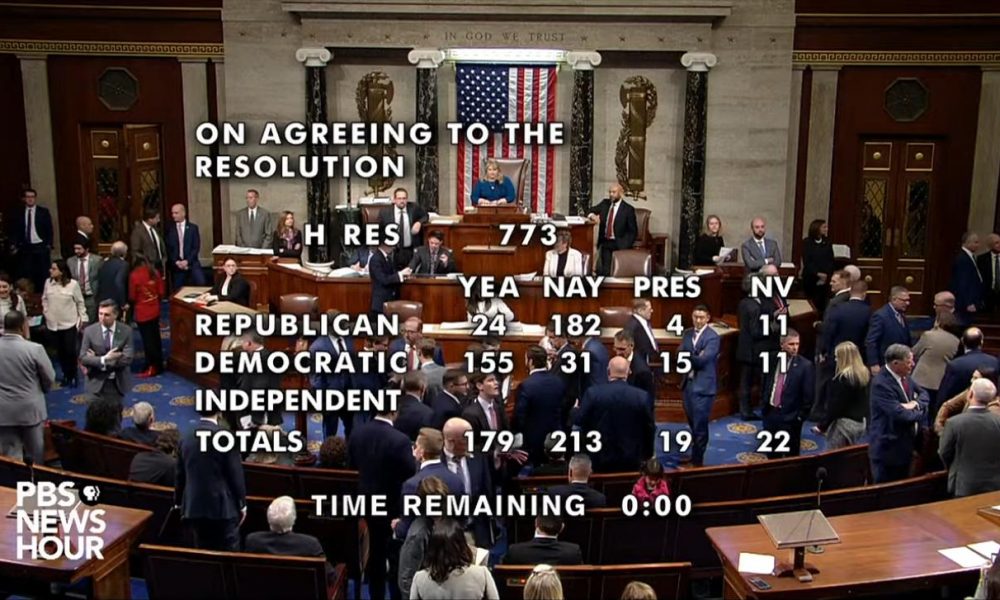 House votes to keep Santos in Congress
